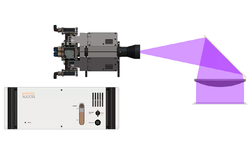 ALE/2 - 虹科光电